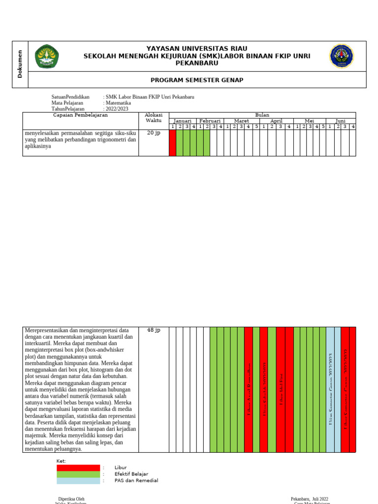 Prosem Genap Matematika Kelas 10 | PDF