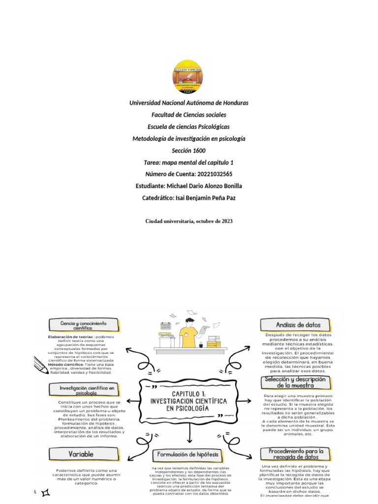 Mapa Mental Del Capítulo 1 | PDF