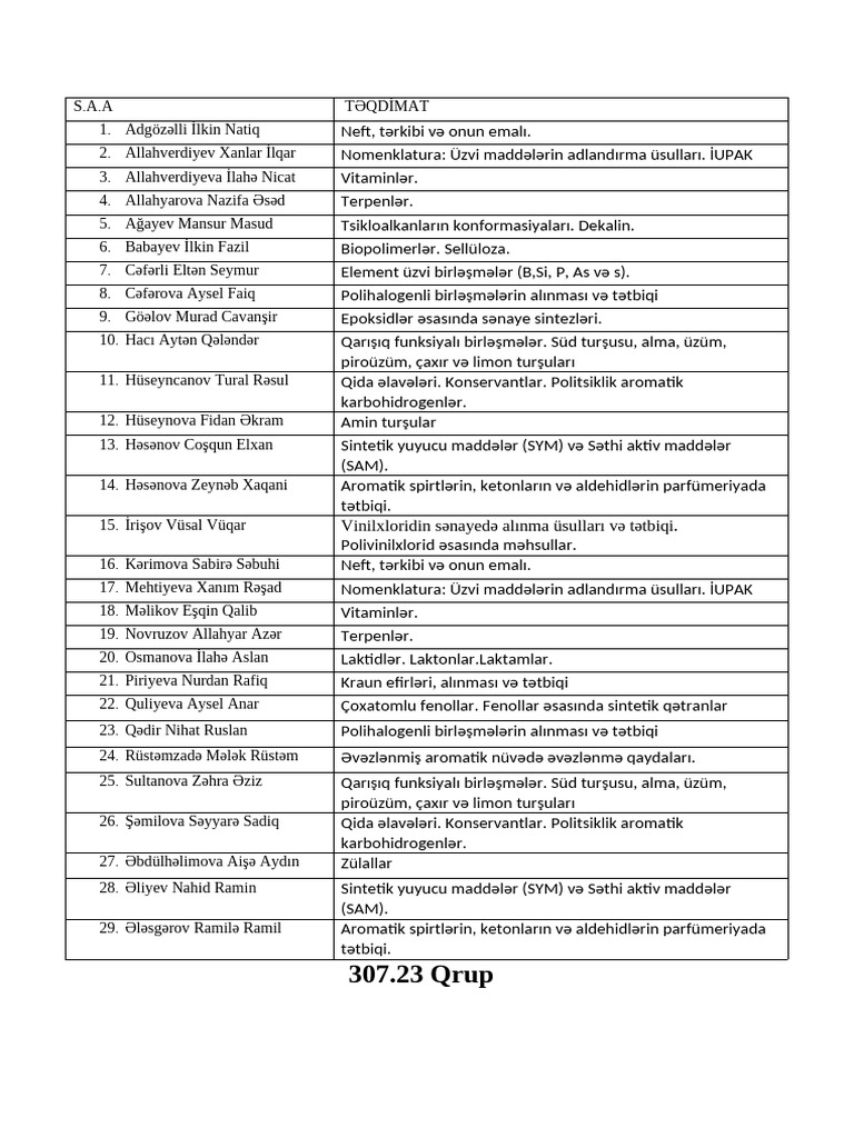 Üzvi Kimya Təqdimat Sıra 307.23-1 | PDF