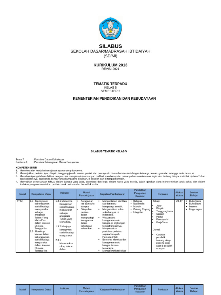 Silabus Kelas 5 Tema 7 - (Kependidikan.com) | PDF