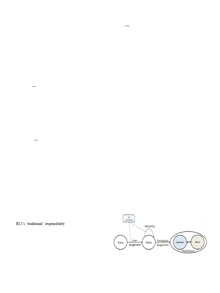 Oracle R12 RBAC and Roles Management | PDF | Computing | Information ...