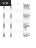 Georgia Tech Fall 2025 Calendar | PDF | Thesis | Qualifications