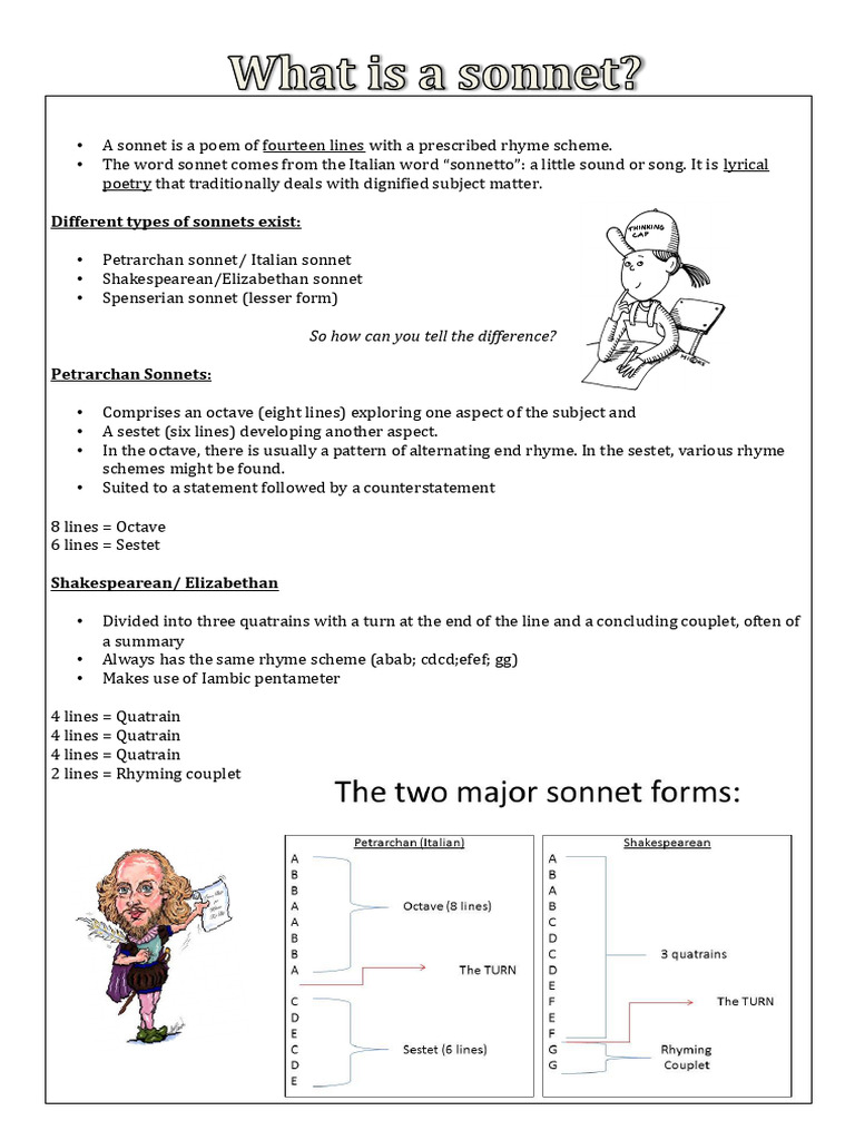 Types of Sonnets Explained | PDF