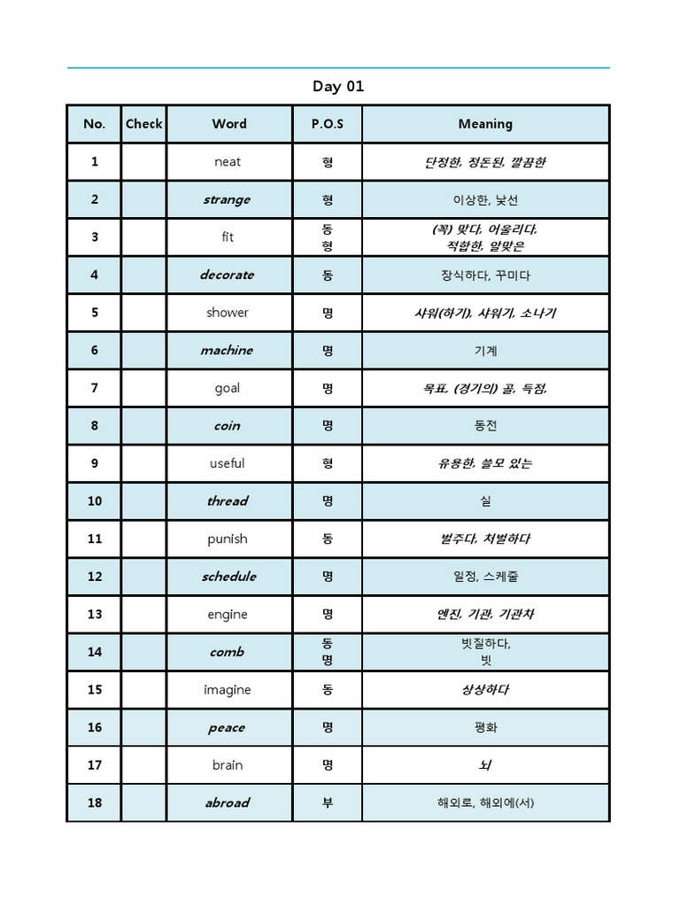 power voca중급1 | PDF