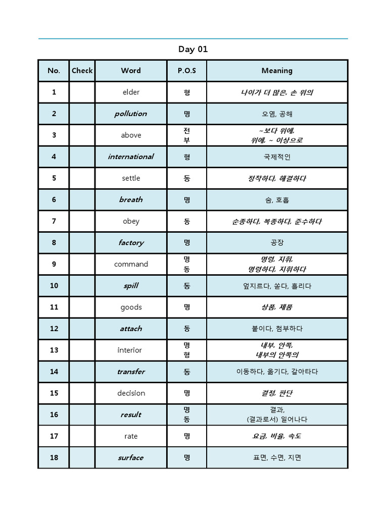 power voca중급2 | PDF