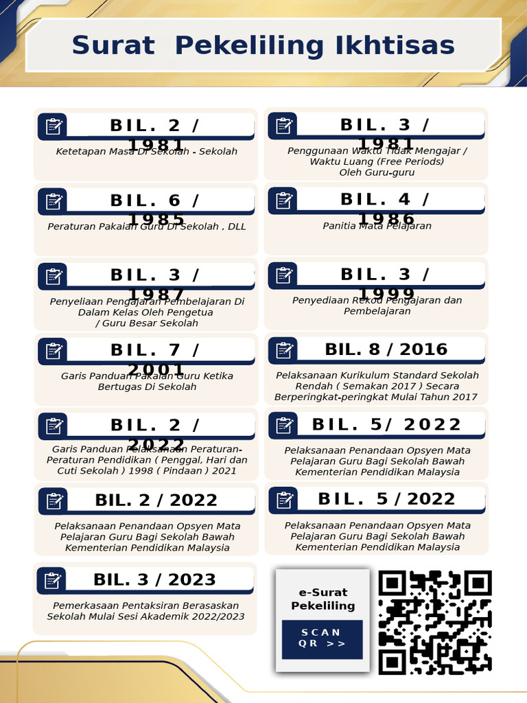 Surat Pekeliling | PDF