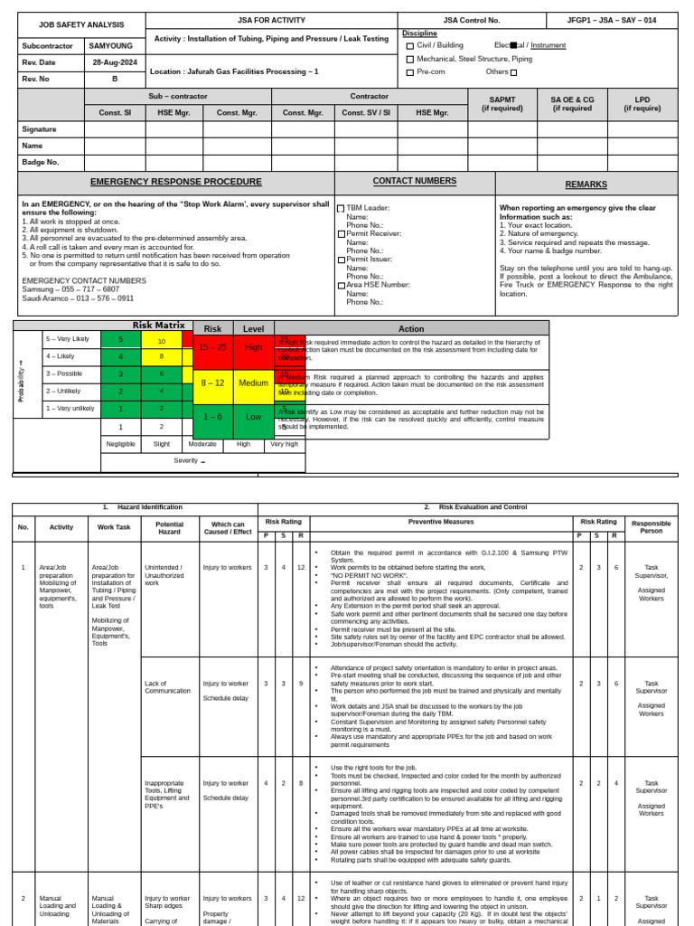 JFGP1-JSA-SAY-014 Installation of Tubing, Piping and Pressure and Leak ...