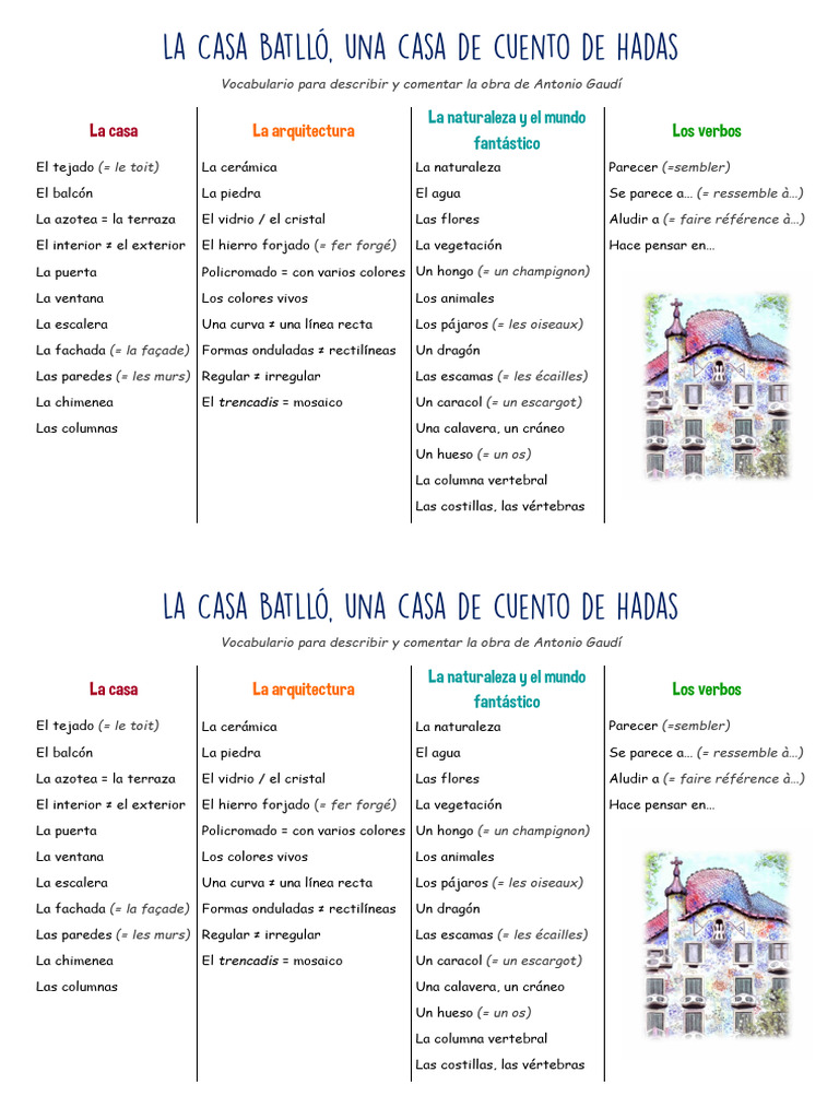 Vocabulario de Casa Batlló | PDF