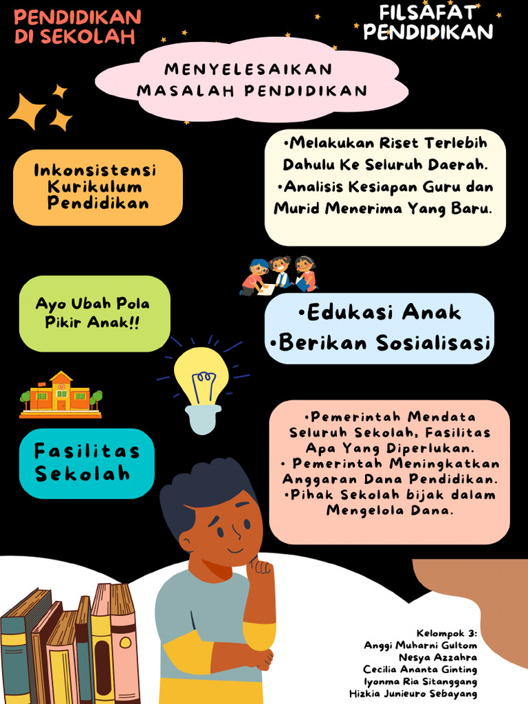 Revisi Projek Kelompok 3 | PDF