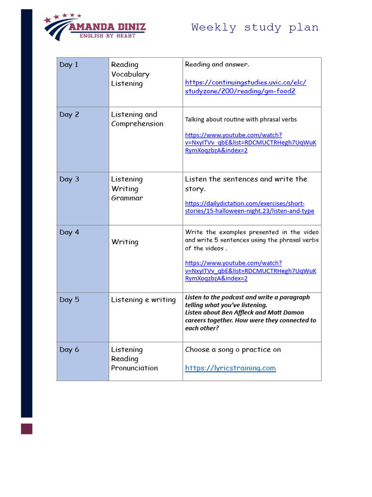 New Study Plan 2 - 52 | PDF