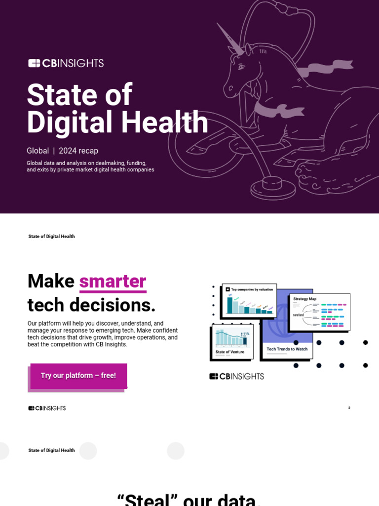 CB Insights - Digital Health Report 2024 | PDF | Venture Capital ...
