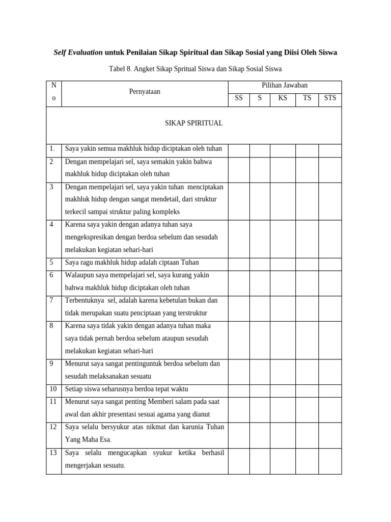 Angket Penilaian Sikap Siswa | PDF