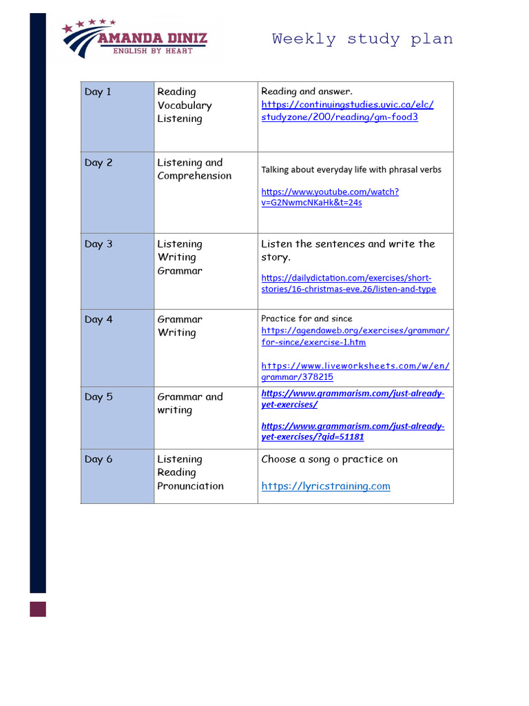 Weekly English Study Plan | PDF