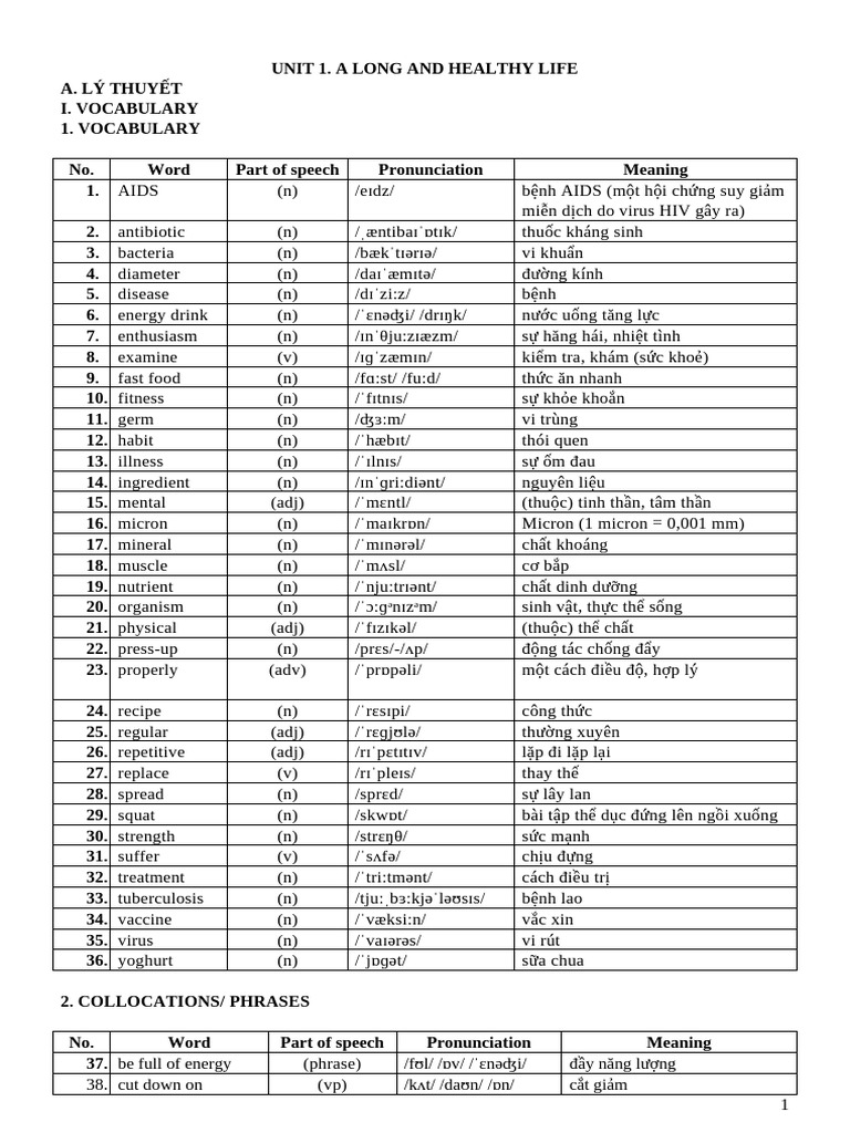 Unit 1. A Long and Healthy Life | PDF