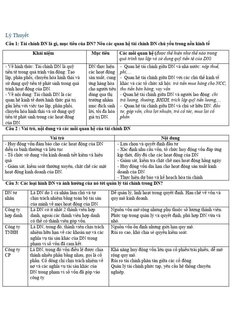 Lý thuyết TCDN | PDF