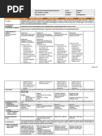 DETAILED-LESSON-PLAN-C.O FILIPINO 10 Final | PDF