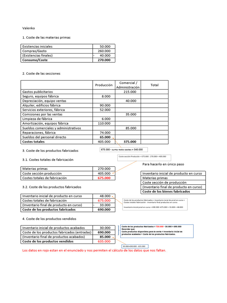 Análisis de Costos de Producción Valenko | PDF