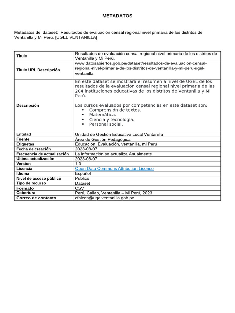 Metadatos_36 | PDF