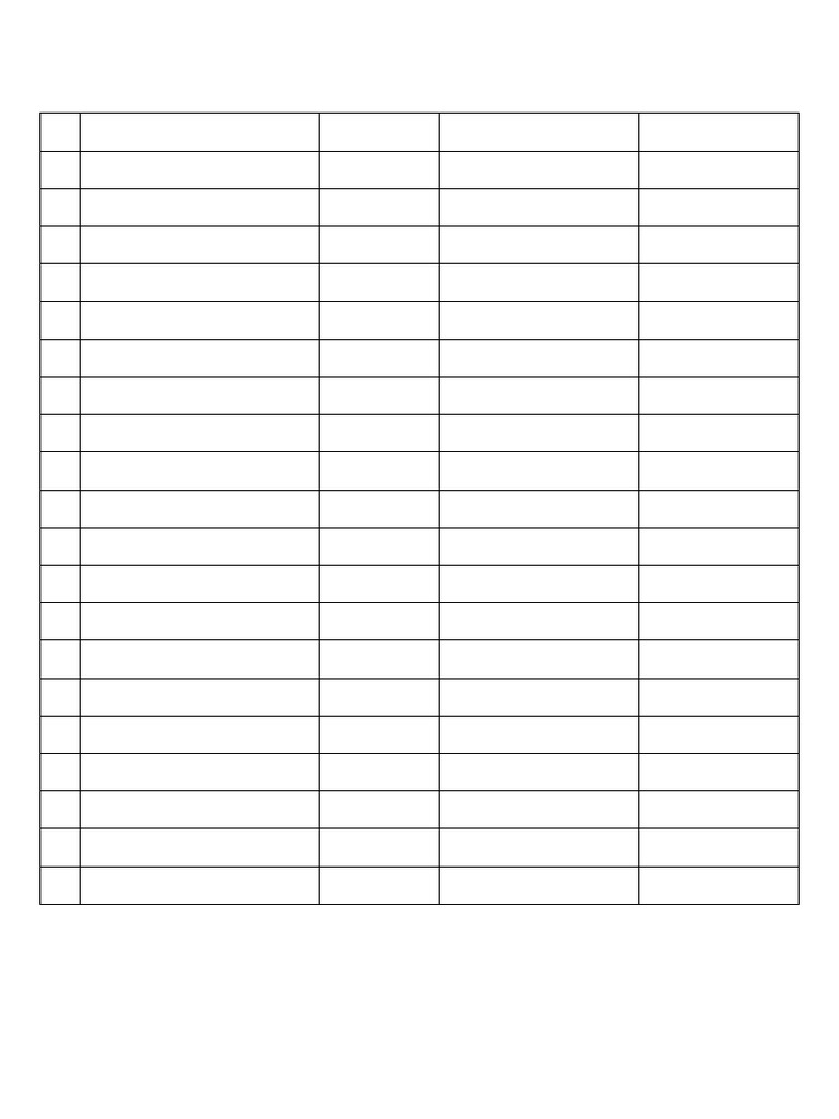 Famous IPL Players Updated 2024 | PDF