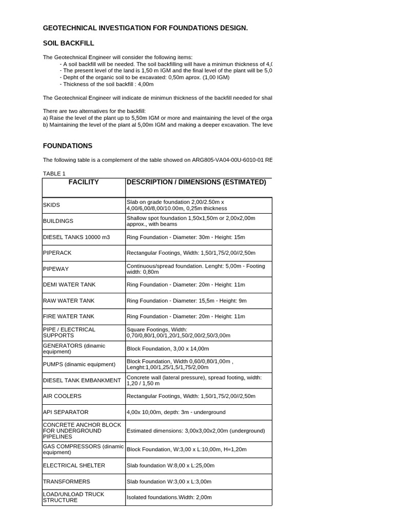 GEOTECHNICAL INVESTIGATION FOR FOUNDATIONS DESIGN | PDF | Foundation ...