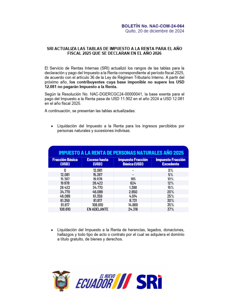 Boletín 64 - Sri Actualiza Las Tablas de Impuesto A La Renta para El ...