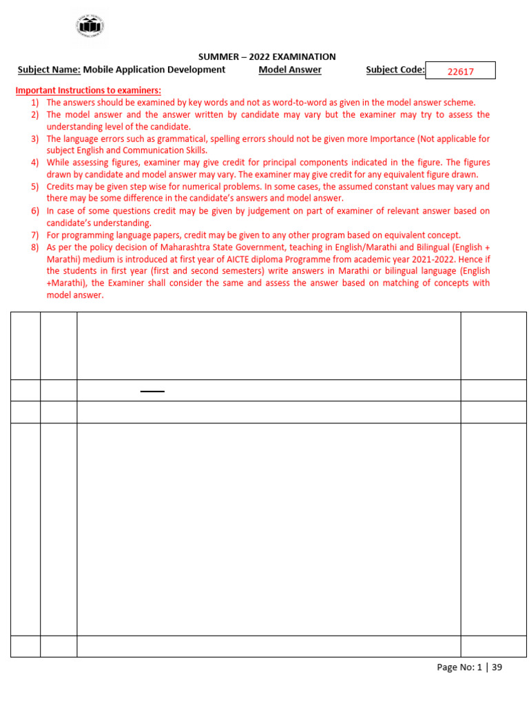 MAD | PDF | Java Virtual Machine | Google Play
