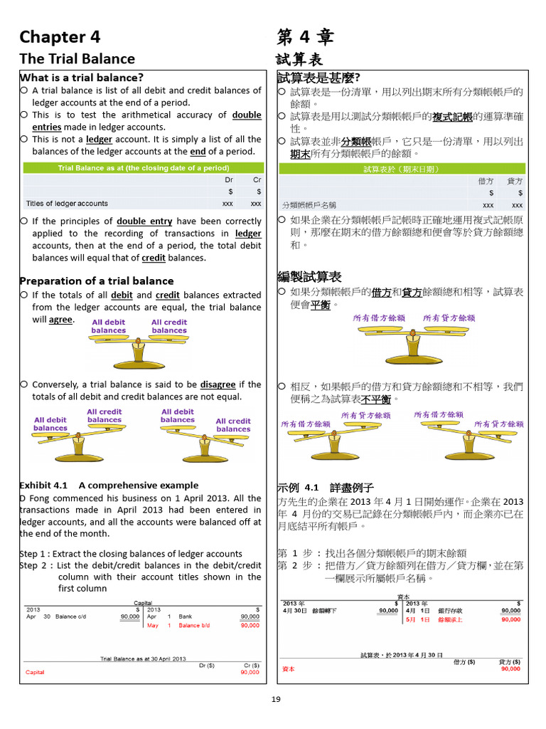 Chapter 4 The Trial Balance | PDF | Debits And Credits | Accounting