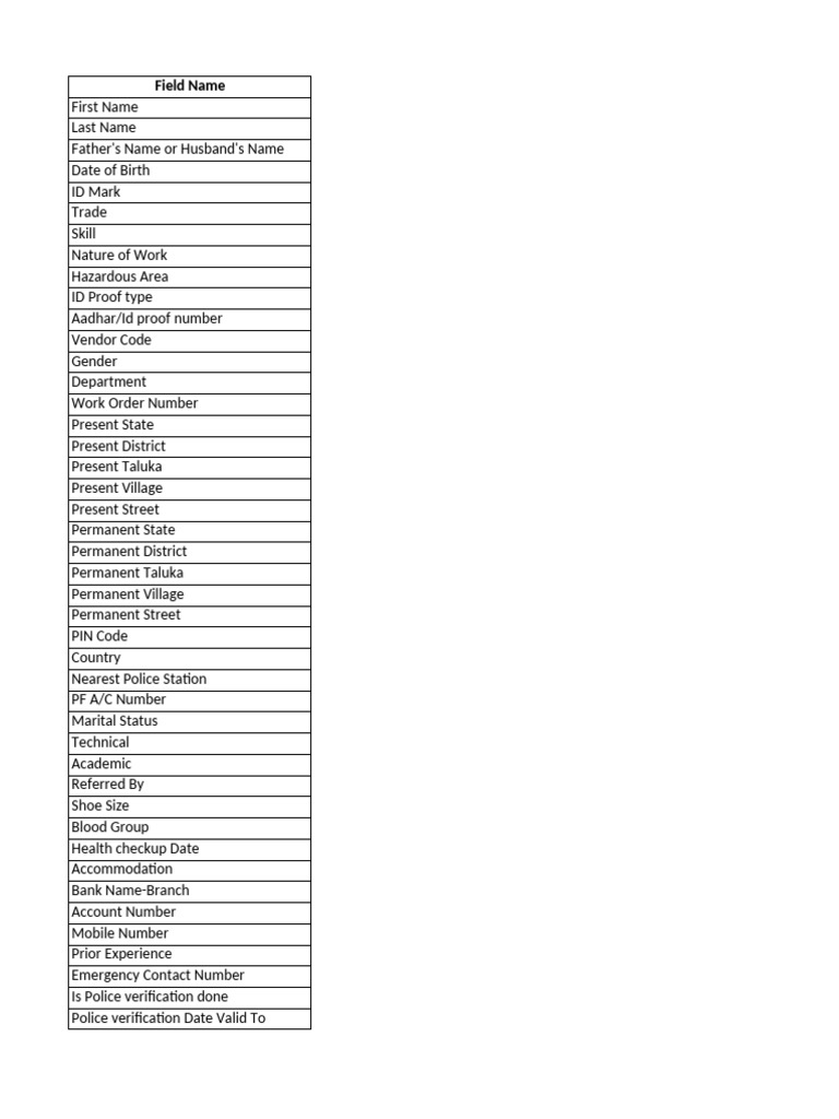EP Bulk Creation Template - Cs | PDF | Identity Document | Access Control
