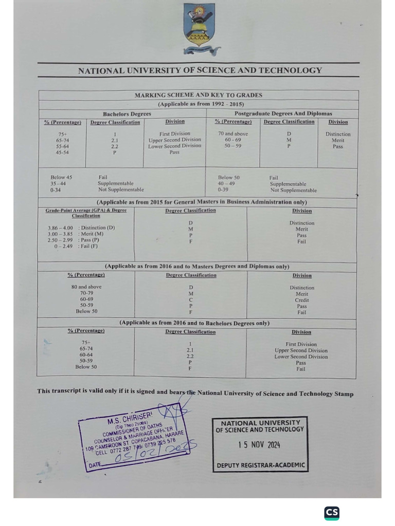 Grading Scale | PDF
