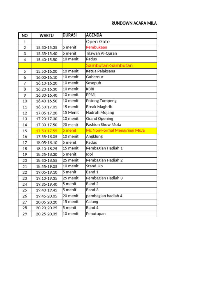 Rundown Acara Milangkala KPMJB 2023 | PDF