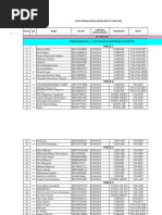 List of EASA Part-147 Approvals | PDF | Transport | Aeronautics