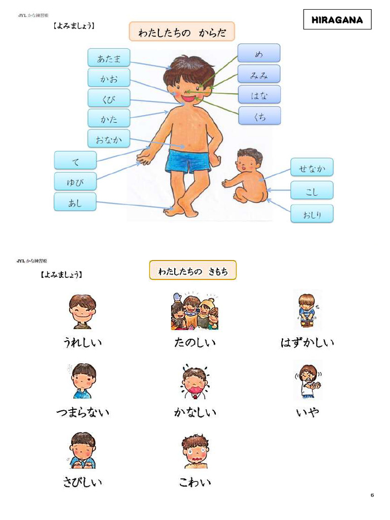 Latihan B Jepang Xii PKL | PDF