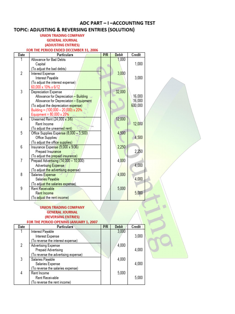 ADC-I - Adjusting Entries - Solution | PDF | Debits And Credits | Expense