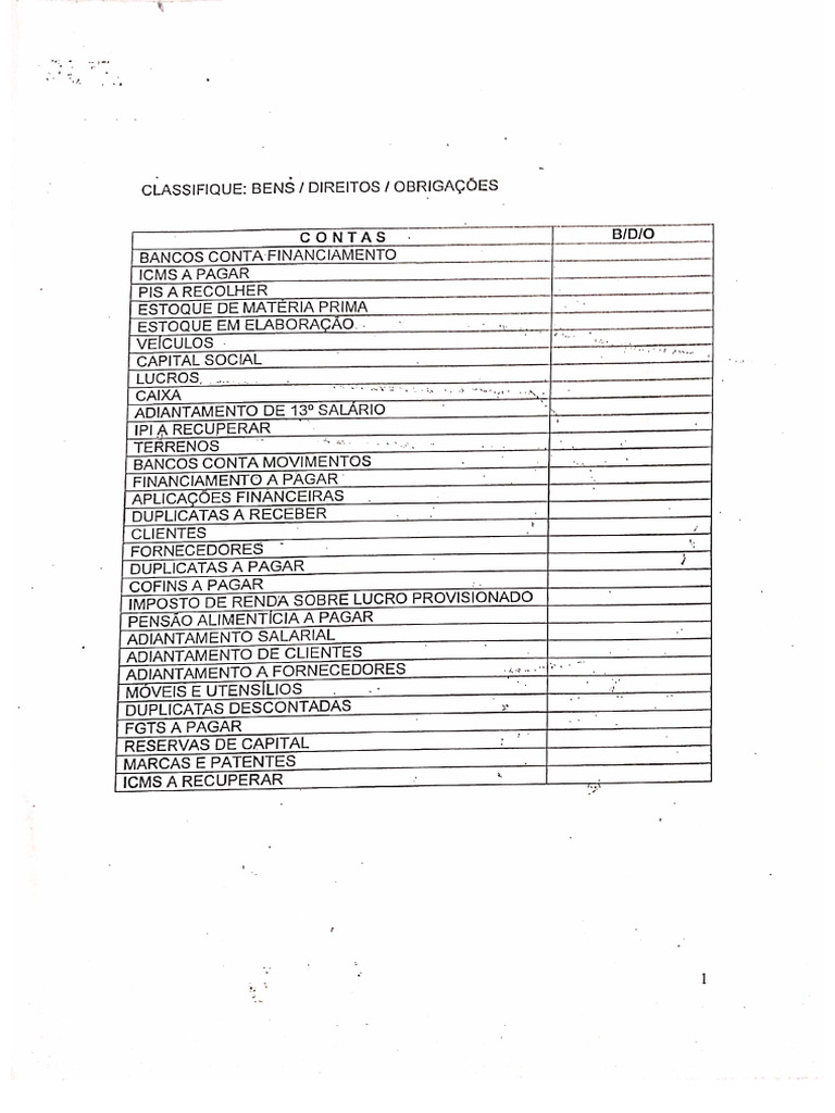 Classificação Contas Contabeis-1 | PDF