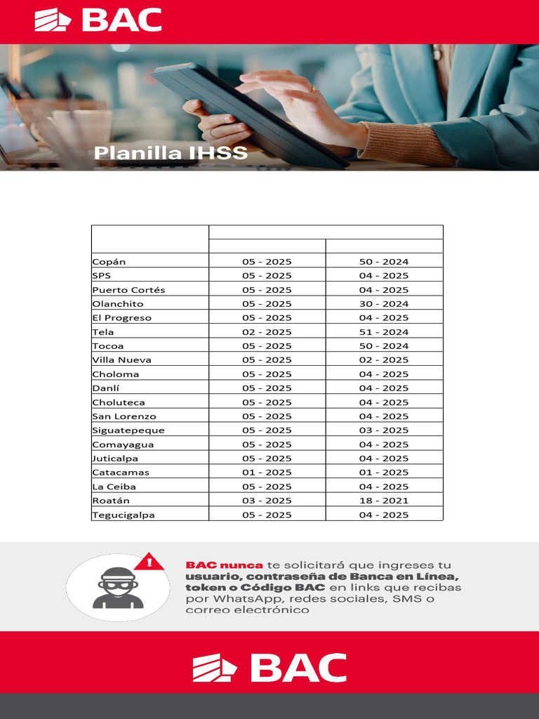 Planilla IHSS 2025 | PDF