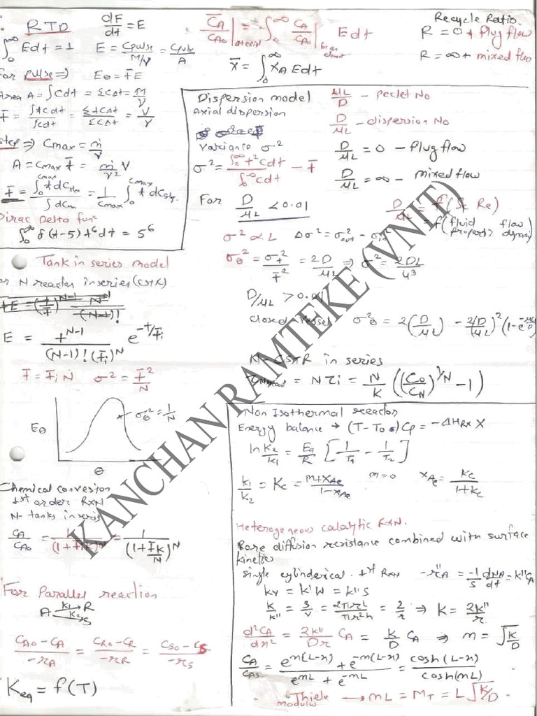 Formulas CE Chemical Engineering Formula Sheet | PDF