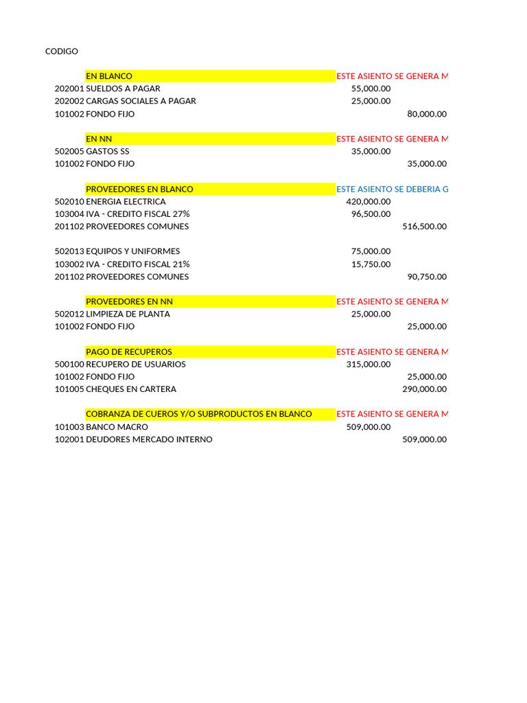 Modelo Asientos | PDF