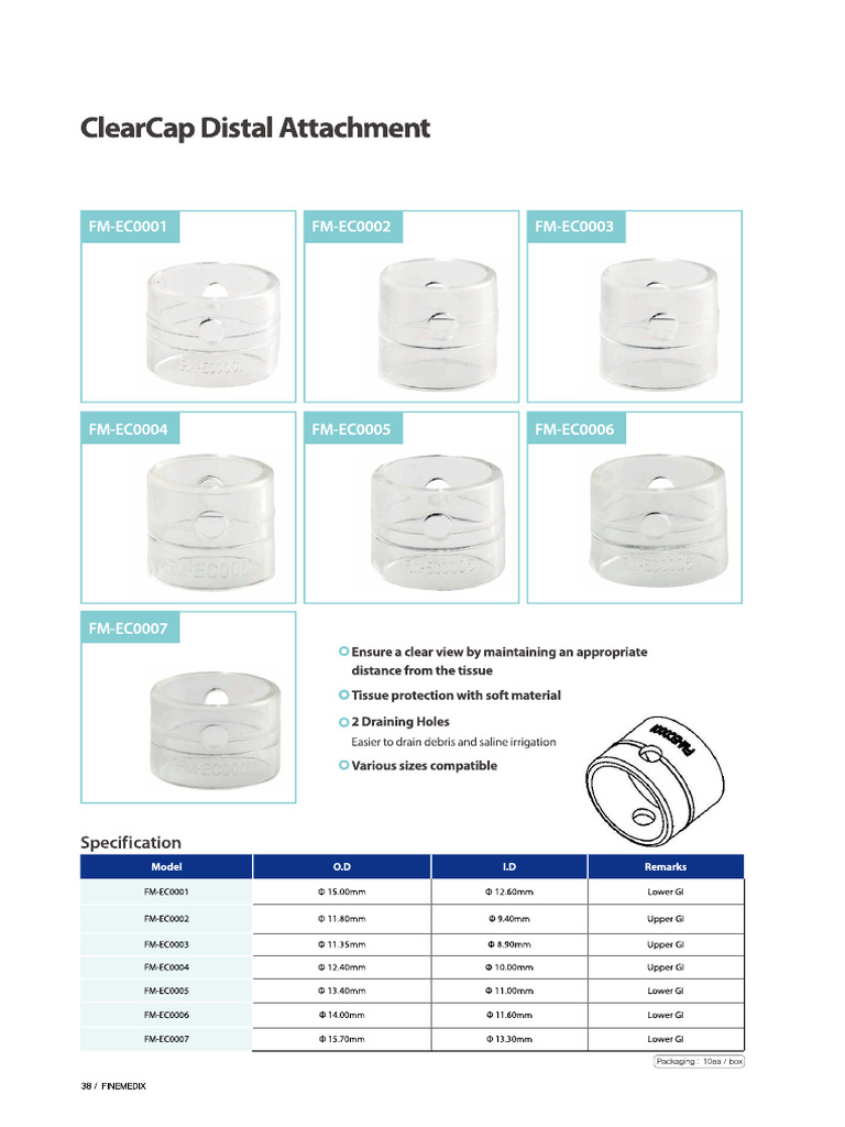 ClearCap Distal Attachment - ENG | PDF