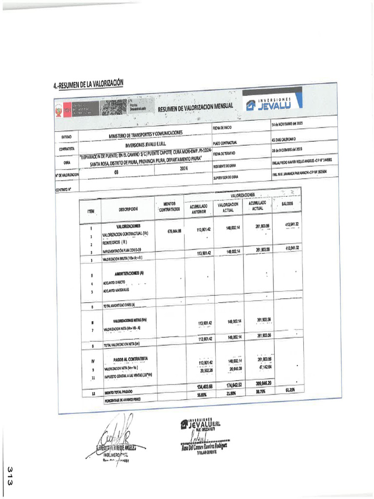 RESUMEN DE VALORIZACIÓN 3 | PDF