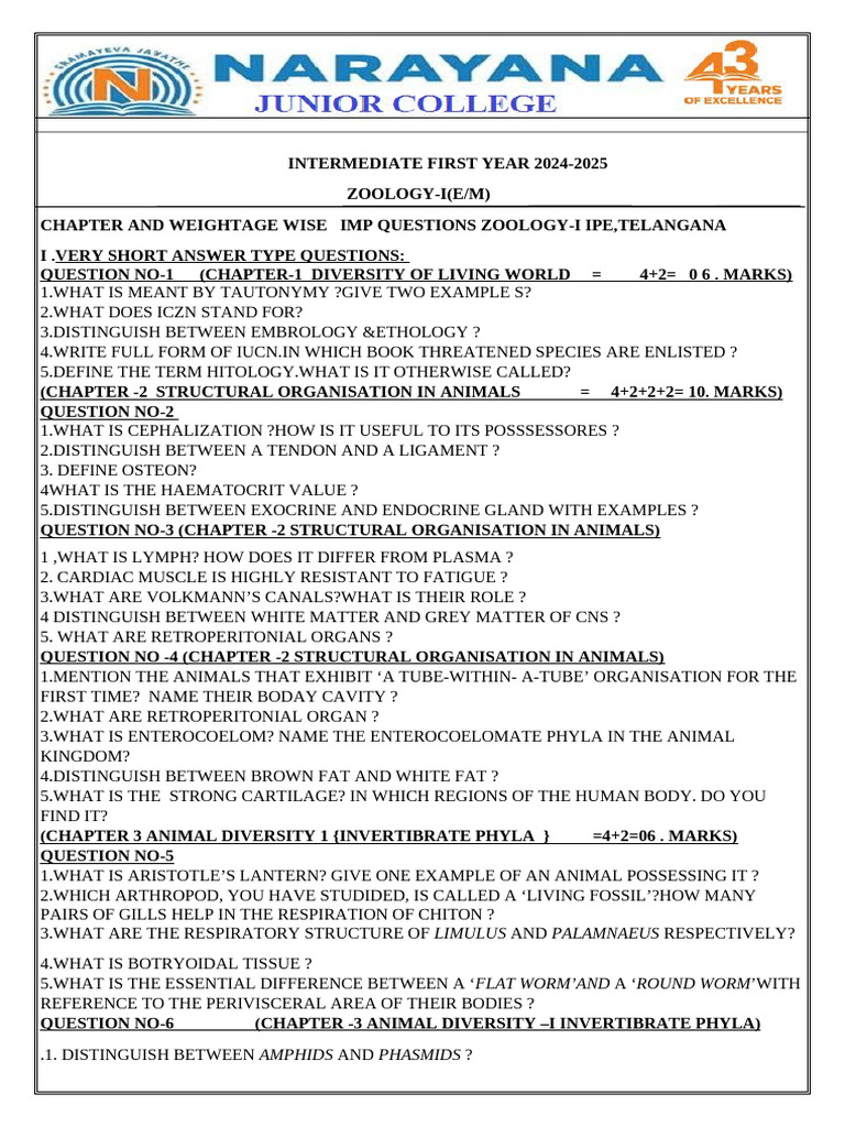 Important Zoology Questions 2024-2025 | PDF | Invertebrate | Zoology