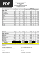 Homeroom Financial Report | PDF