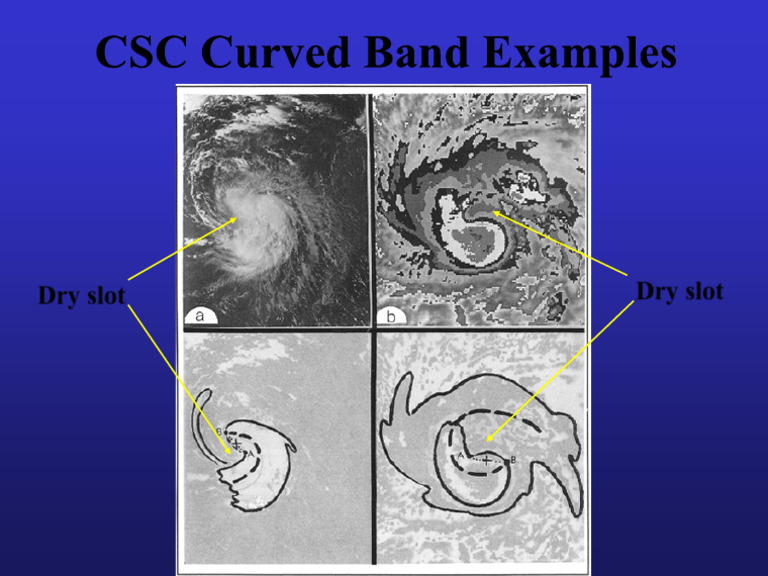 CSC Curved Band Examples: Dry Slot Dry Slot | PDF