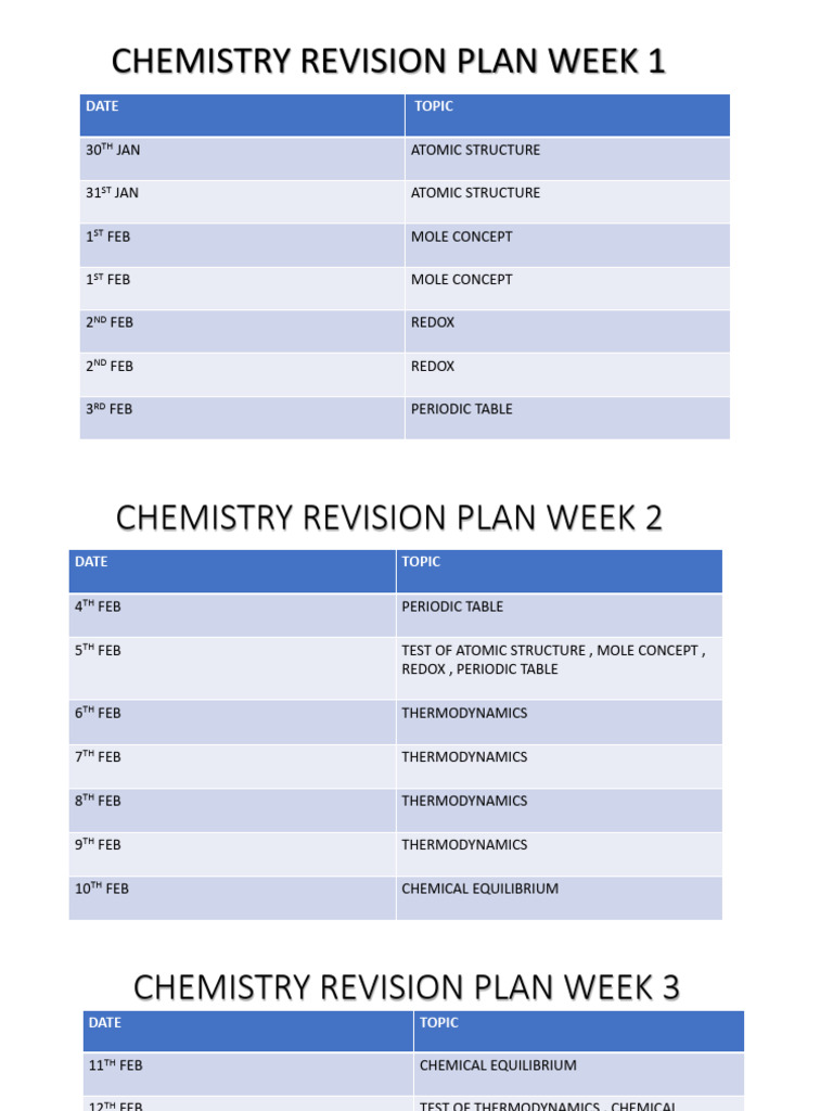 Chemistry Revision Schedule: Weeks 1-3 | PDF