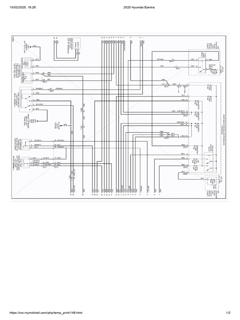 2020 Hyundai Elantra Overview | PDF