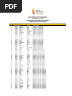 2025 Graduation List - PNG University | PDF | Vocational Education ...