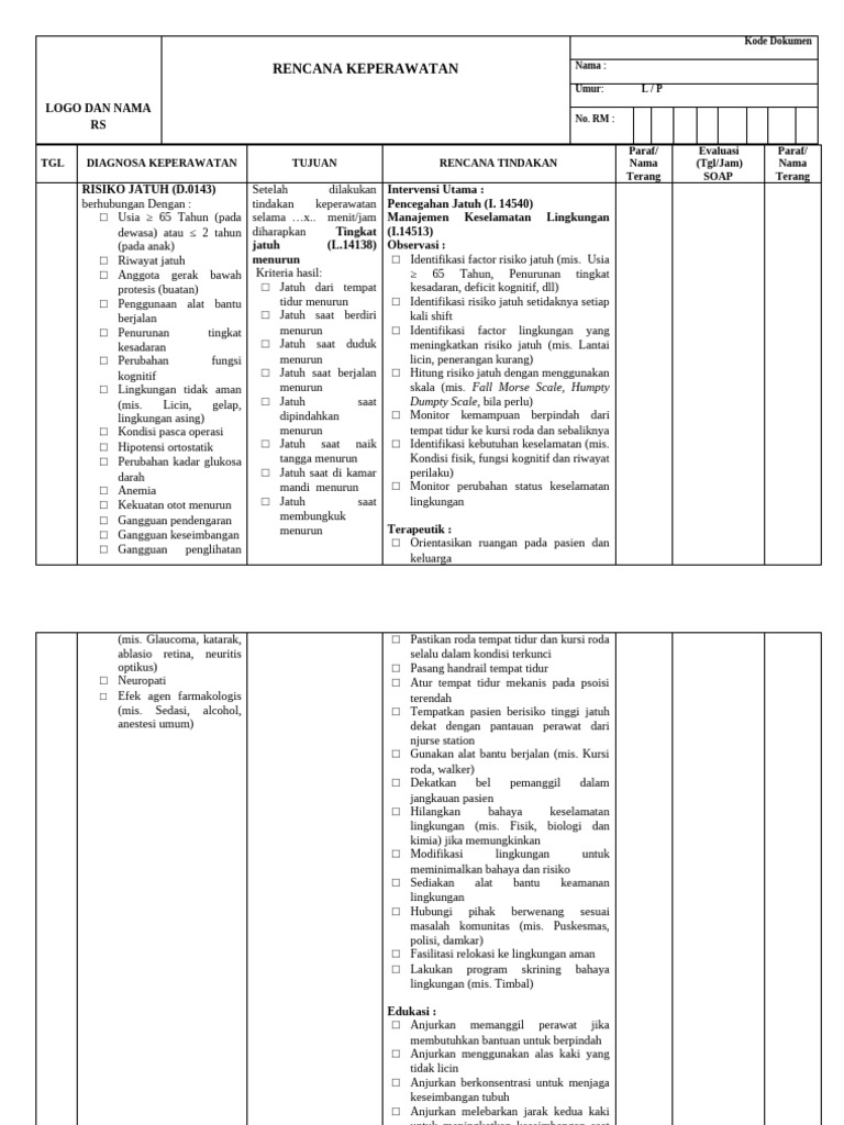 Form NCP Risiko Jatuh | PDF