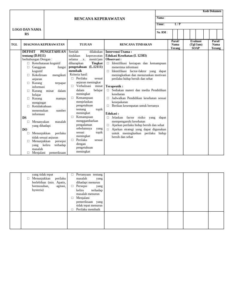 Form NCP Defisit Pengetahuan | PDF