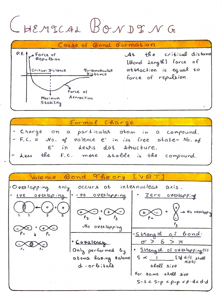 4. Chemical Bonding | PDF
