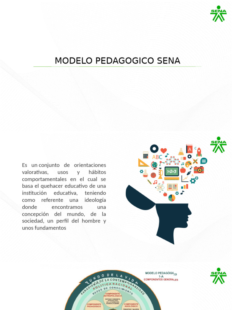 Modelo Pedagogico Sena y Formacion Profesional Integral | PDF ...
