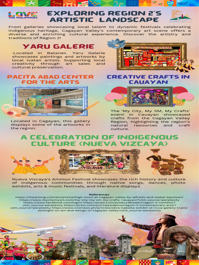 Cagayan Valley's Contemporary Arts Scene | PDF